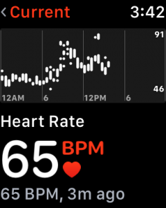 Heart Rate Monitoring on the iPhone - HealthTechCoach