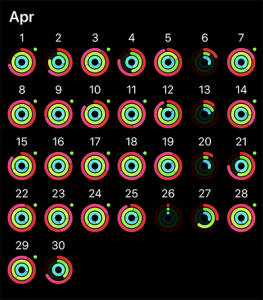 Transform Your Apple Watch into the Ultimate Fitness Tracker ...